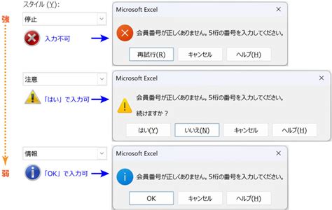 入力規則で警告マークやエラーメッセージを表示【excel】 入力規則で警告マークやエラーメッセージを表示【excel】