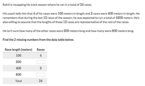 Relative Frequency For Expected Value By Solomon Xie Statistical