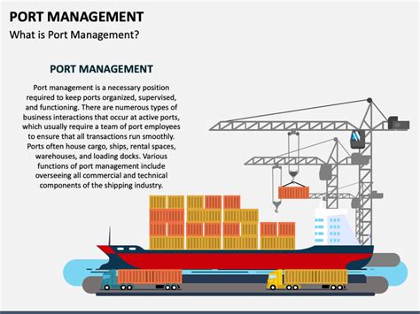 Port Management PowerPoint And Google Slides Template PPT Slides