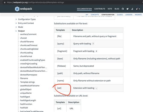 There Is No Such Placeholder · Issue 5538 · Webpack