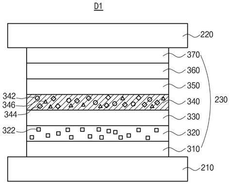 有机化合物、包括其的有机发光二极管和有机发光装置的制作方法