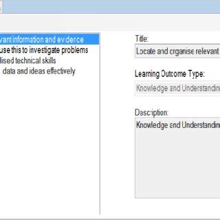 Learning Outcomes Tab Download Scientific Diagram