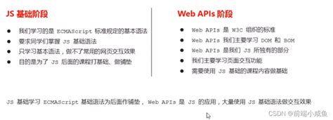 Web Apis