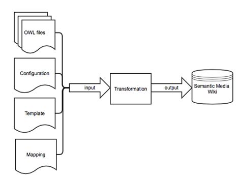 Input And Output Of The Proposed Algorithm Download Scientific Diagram