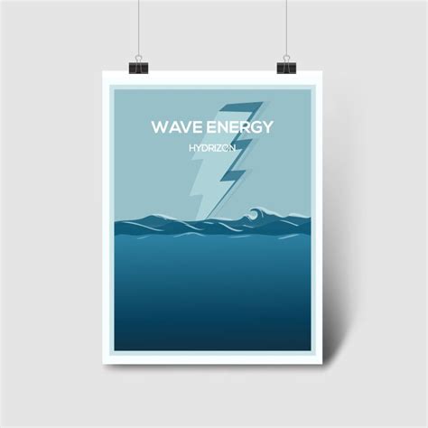 hydrizon on linkedin waveenergy wavepower hydrizon