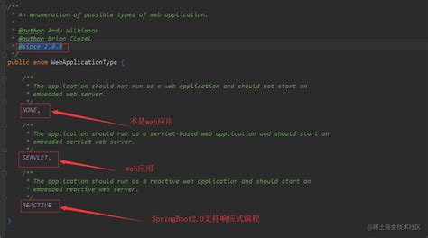 Springboot Series Of Articles On The Startup Principle Of Detailed