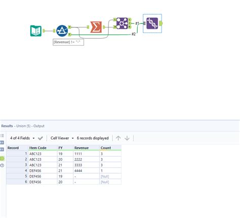 Solved Group By And Count Alteryx Community