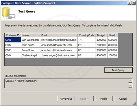 Aspnet Sqldatasource Aspsqldatasource