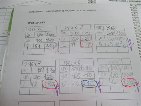 Aulabusgar Algoritmo De La MultiplicaciÓn