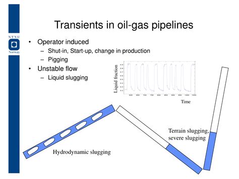 Ppt Transient Multiphase Flow Modelling Powerpoint Presentation Free