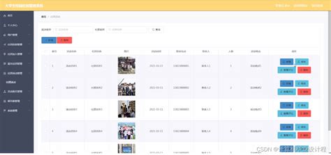 计算机毕业设计ssm大学生校园社团管理系统【附源码数据库】学生社团管理系统数据库设计 Csdn博客