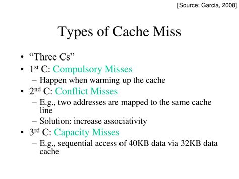 PPT Chapter Direct Memory Access PowerPoint Presentation Free Download ID