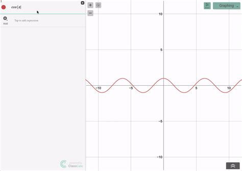 transform function into table classcalc
