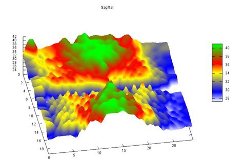 DIY Lens MTF Testing Dyxum Page 1