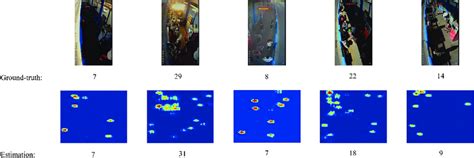 Experiment Results And Visualizations Under Interference Download Scientific Diagram