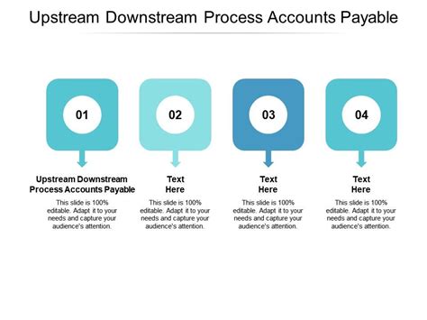Upstream Downstream Process Accounts Payable Ppt Powerpoint ...