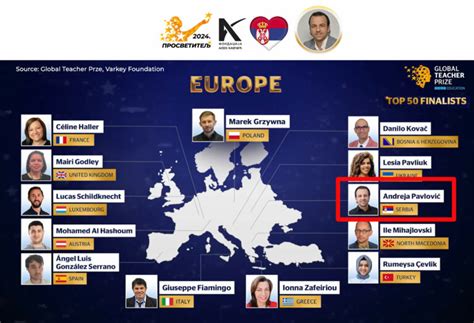 Фондација Алек Кавчић Фондација Алек Кавциц