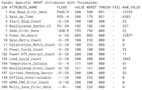Kernlog Flooded With Drive Issue Logs Ropenmediavault
