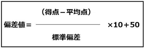 【excel】エクセルでの偏差値の求め方や分布のグラフの作成方法【関数など】｜おでかけラボ