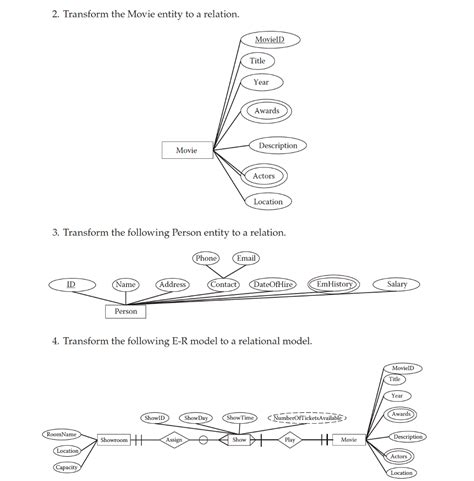 Solved READ THE FOLLOWING QUESTION Give An Academic Chegg