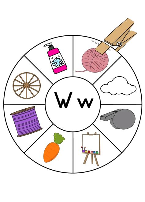 Juffrou Ontwerp Sukkel Jou Kind Met Begin Klanke Facebook