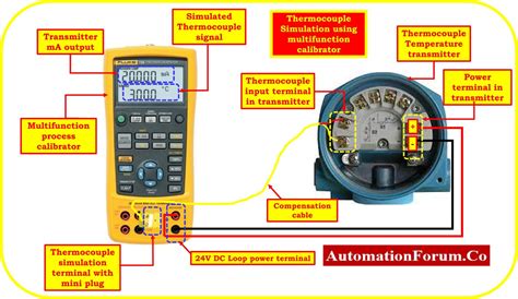 how to simulate rtds and thermocouples using multifunction calibrator