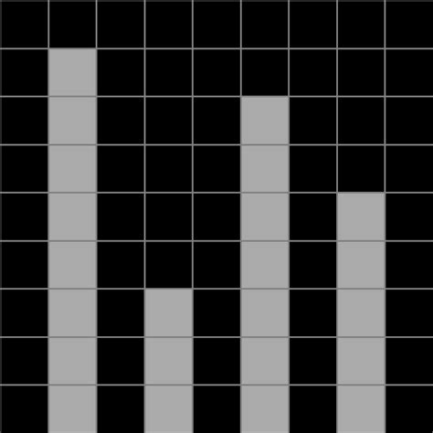 Arc Visualizations