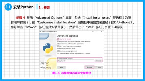 小学python系列少儿编程课程《第1章 走进 Python 编程世界》课件共34张ppt21世纪教育网 二一教育