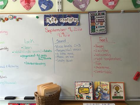 Stupendous In Second Grade Hopes And Dreams To Create Classroom Rules