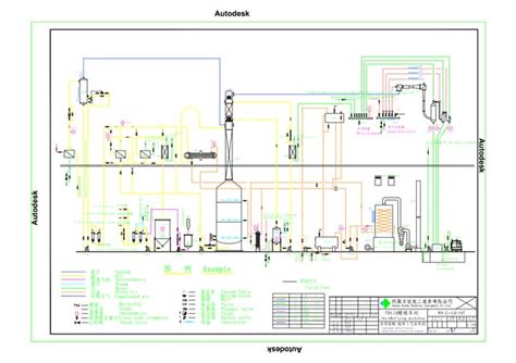 50t Continuous Refining Processing Line Pdf