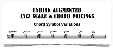 Lydian Augmented The Modern Jazz Scale Piano With Jonny
