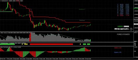 Someone Could Improve This Beauty Trading Signals General Mql5 Programming Forum