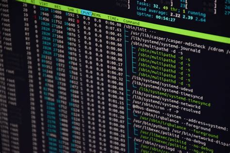 Troubleshooting Common Powershell Command Errors By Tom