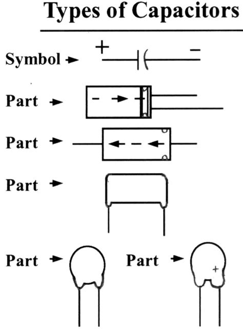 Understanding Digital Buffer Gate And Logic Ic Circuits Part 4 Artofit