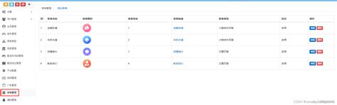 外卖平台点餐系统 thinkphp uniapp csdn博客