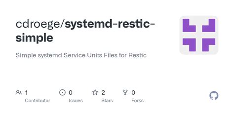 Github Cdroegesystemd Restic Simple Simple Systemd Service Units