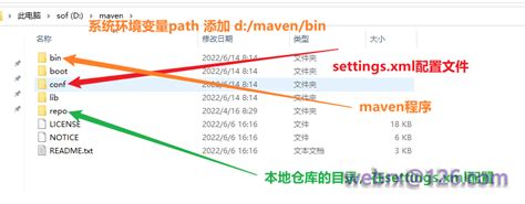Maven 386 快速入门使用 Csdn博客