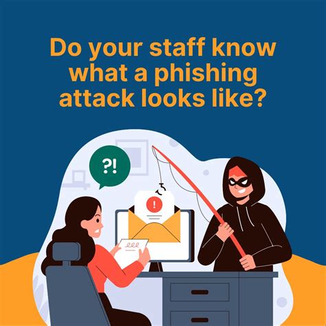 North West Cyber Resilience Centre On Linkedin Phishing Simulatedphishing