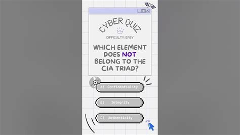 Cyber Security Do You Know What Cia Stands For Cybersecurity Shorts Hacker
