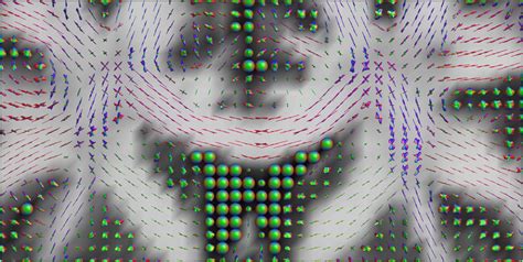 Visualization Of The Fiber Odfs Estimated By Rumba Sd At Each Voxel In