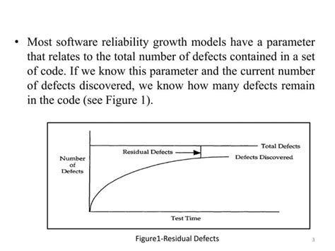 Software Reliability Growth Model Pptx Computer Software And Applications Computing