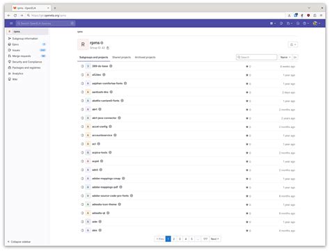 Big Battle Ahead Suse Oracle And Ciq Form An Alliance Against Red Hat