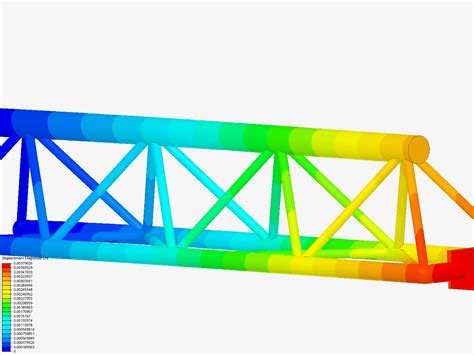 Tutorial Linear Static Analysis Of A Crane By Fkhabur Simscale