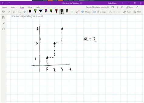 Solved Texts Determine The Points Where The Line Traced Out By The