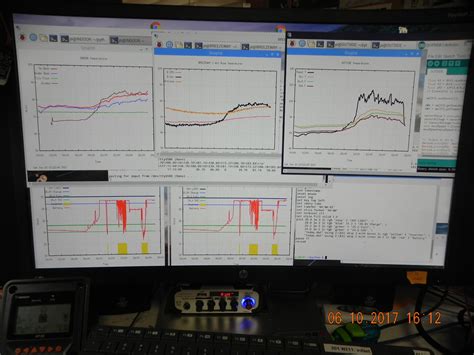 How Can You Watch Gnuplot Realtime Data Plots As A Live Graph With