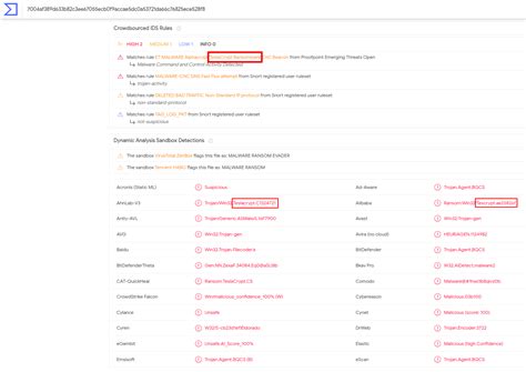 Network Analysis Ransomware Ostes Blog