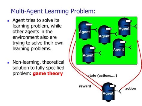 Ppt Multi Agent Learning Mini Tutorial Powerpoint Presentation Free Download Id 331530