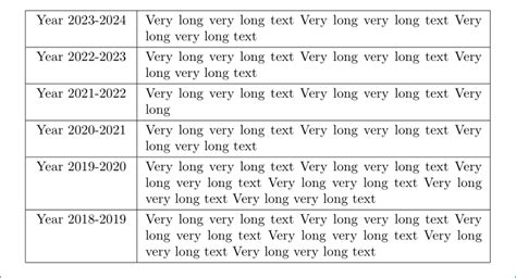 Tabu Draw Very Simple Table TeX LaTeX Stack Exchange