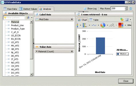Sap Business Objects Data Services Workbench 41 Sap Community