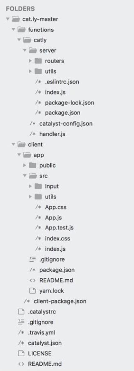 Catalyst Docs